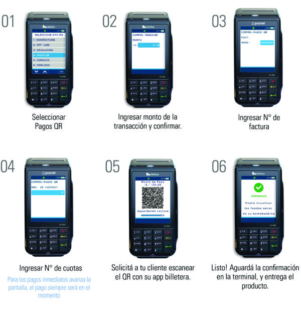 Fiserv continúa integrando a las principales billeteras a sus servicios ...