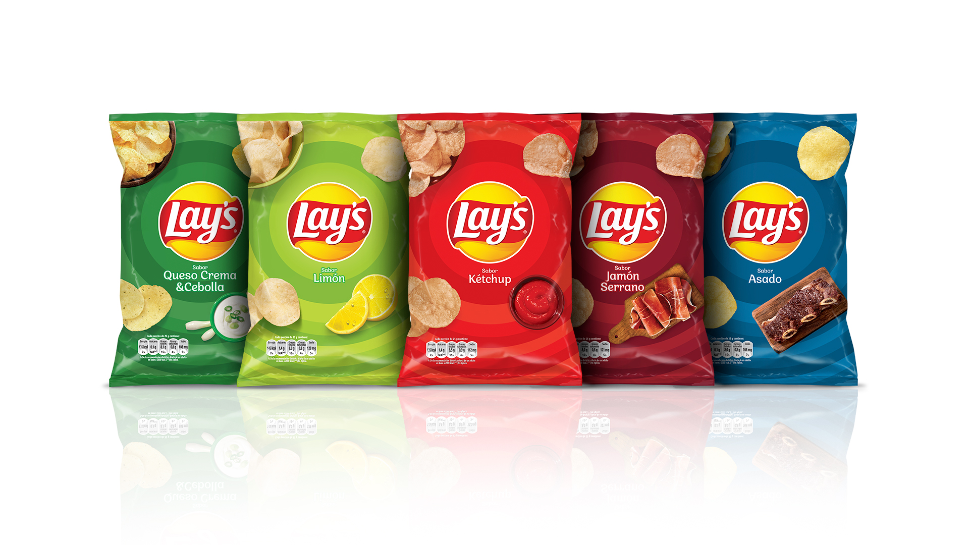 ¡LAY ‘S® VUELVE A LANZAR NUEVOS SABORES! – Marcela Fittipaldi Magazine