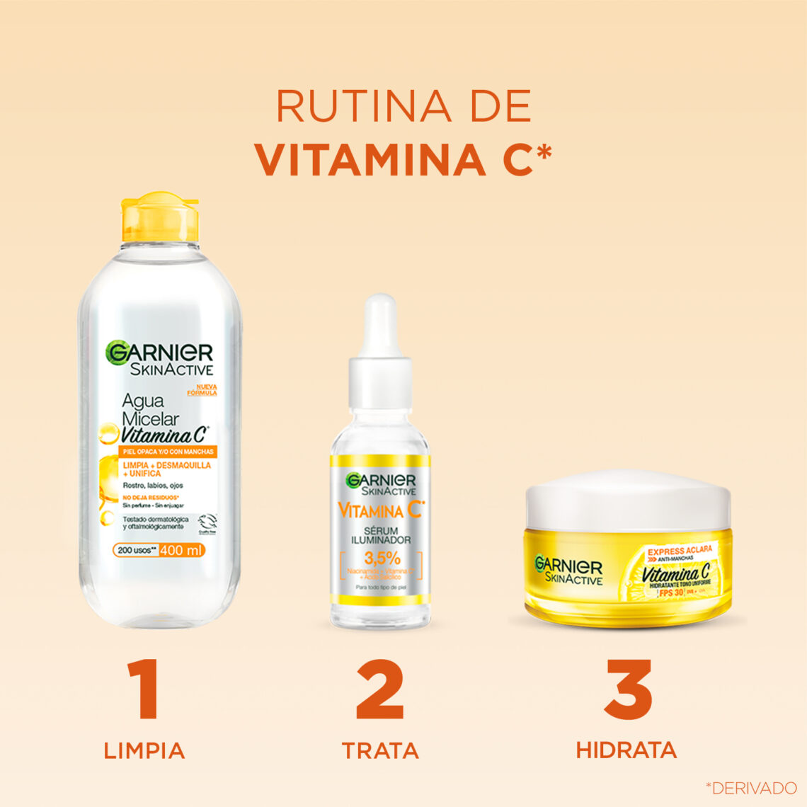 Garnier lanza su rutina completa con Vitamina C – Marcela Fittipaldi ...